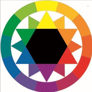 Printable Traditional Colour Wheels - Set of 4 | Instant Digital ...