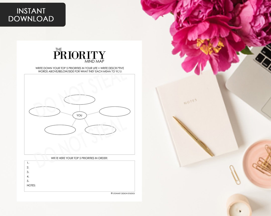 Priority Mind Map | Printable | Health | Wellness | Coaching | Values ...