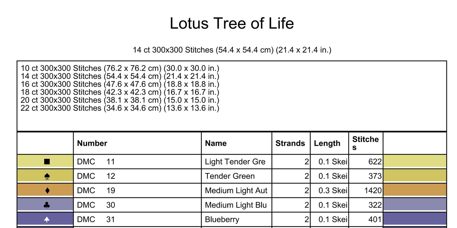 Lotus Tree of Life Cross Stitch Pattern Sacred Mandala Embroidery PDF ...