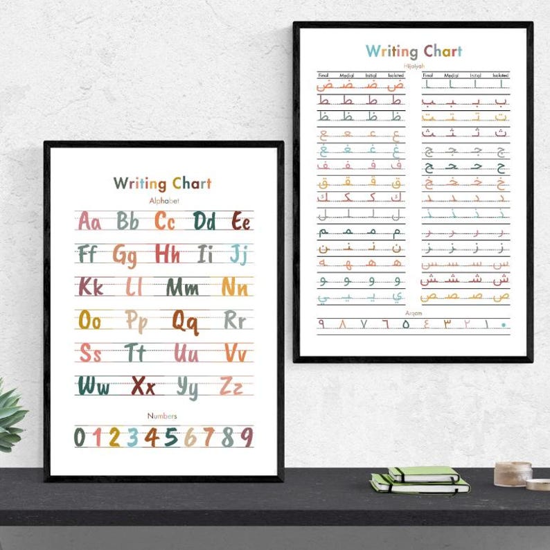 Arabic English Alphabet Writing Charts | Hijaiyah ABC Posters for Kids ...