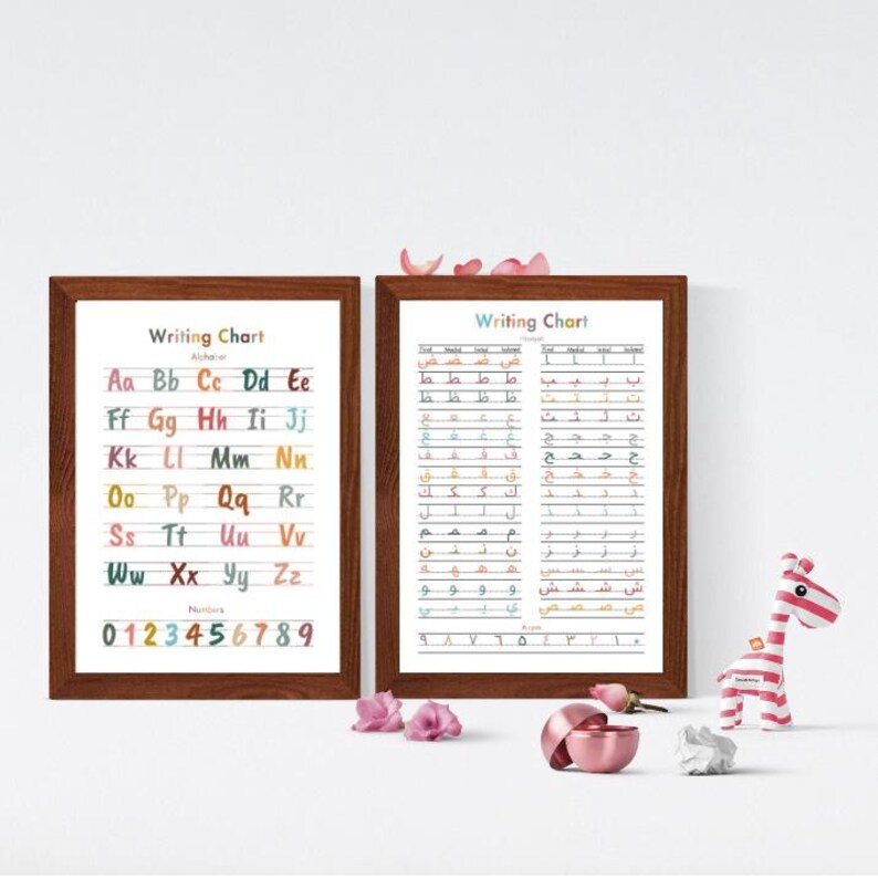 Arabic English Alphabet Writing Charts | Hijaiyah ABC Posters for Kids ...