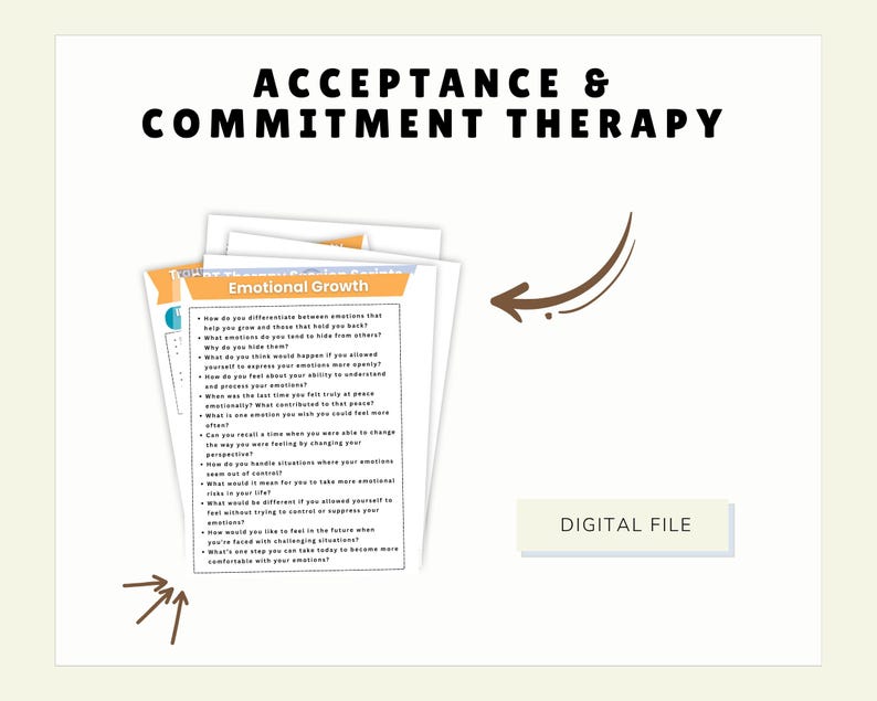 Acceptance & Commitment Therapy Resource Pack | ACT Questions for ...
