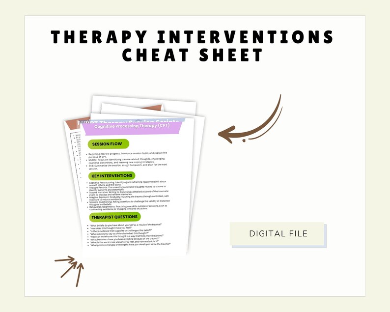 Therapy Interventions Cheat Sheet Bundle | Mental Health Therapy Notes ...