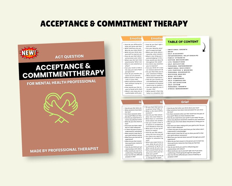 Acceptance & Commitment Therapy Resource Pack | ACT Questions for ...