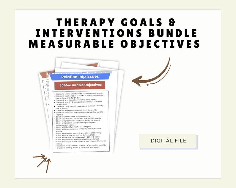 Therapy Goals & Interventions Bundle: Measurable Objectives - Etsy