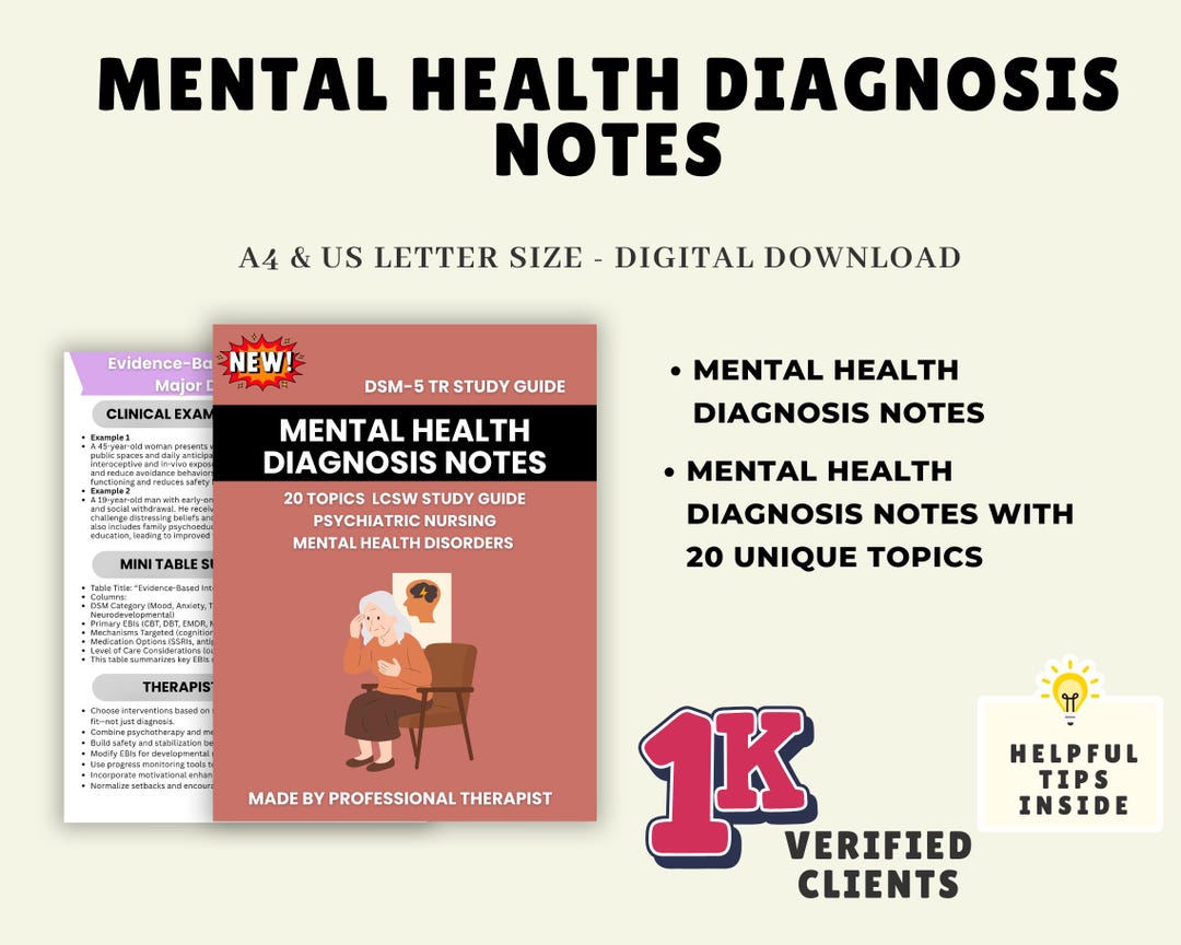 Dsm-5-tr Psychiatric Disorders Guide | Mental Health Diagnosis Notes ...