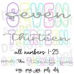 DesignGallery - Etsy