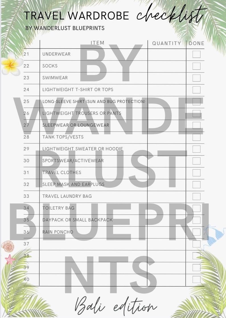 Bali Travel Checklist PDF | Ultimate Tropical Packing List | Printable ...