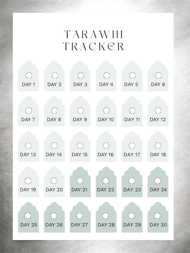 Ramadan Planner 2026 | Digital Islamic Planner | Daily Salah, Dua ...