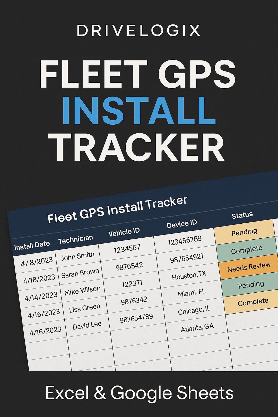 Fleet GPS Install Tracker Spreadsheet – Technician Log Sheet for Device ...