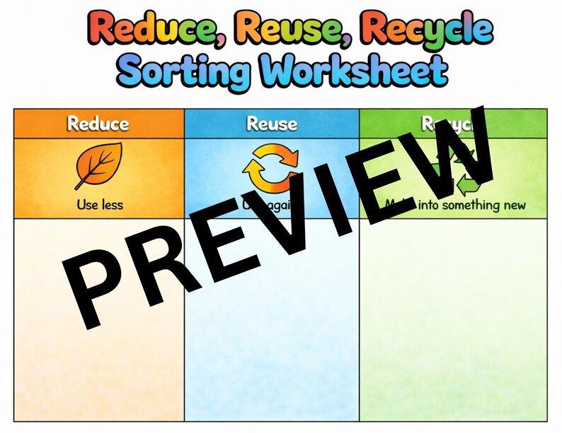 Reduce Reuse Recycle Sorting & Writing Bundle | Earth Day Activity - Etsy