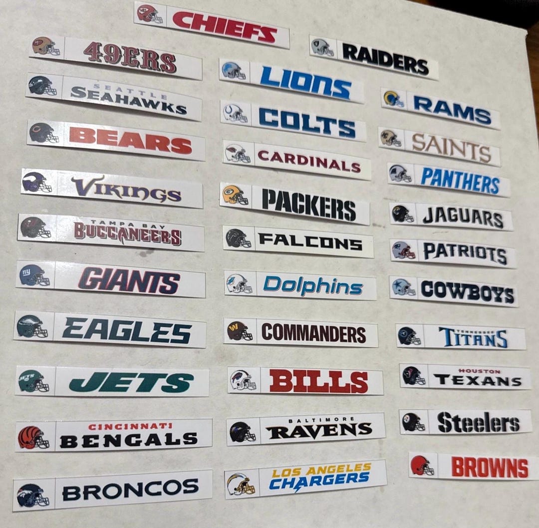 NFL Team Helmet Wordmark Sticker Labels for BCW Card Dividers - Labels ...