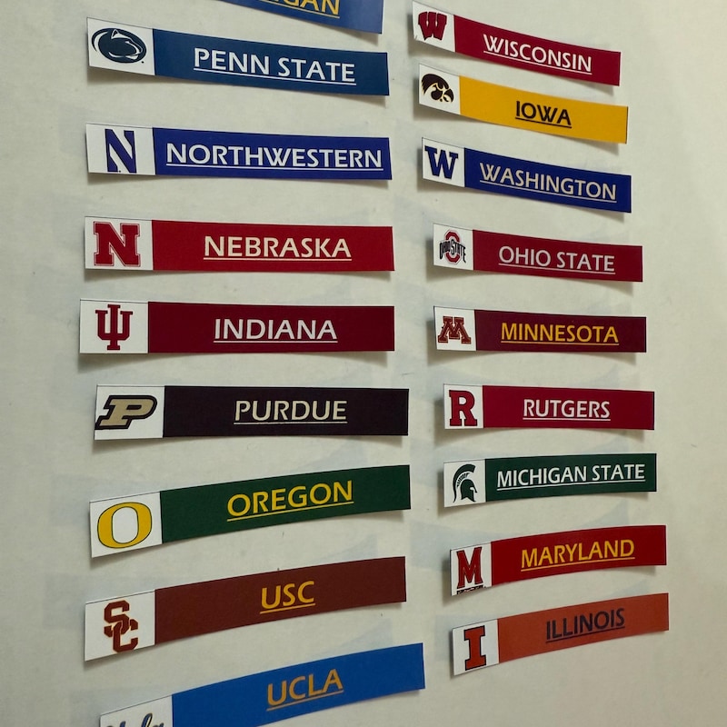 Big Ten - Etsy