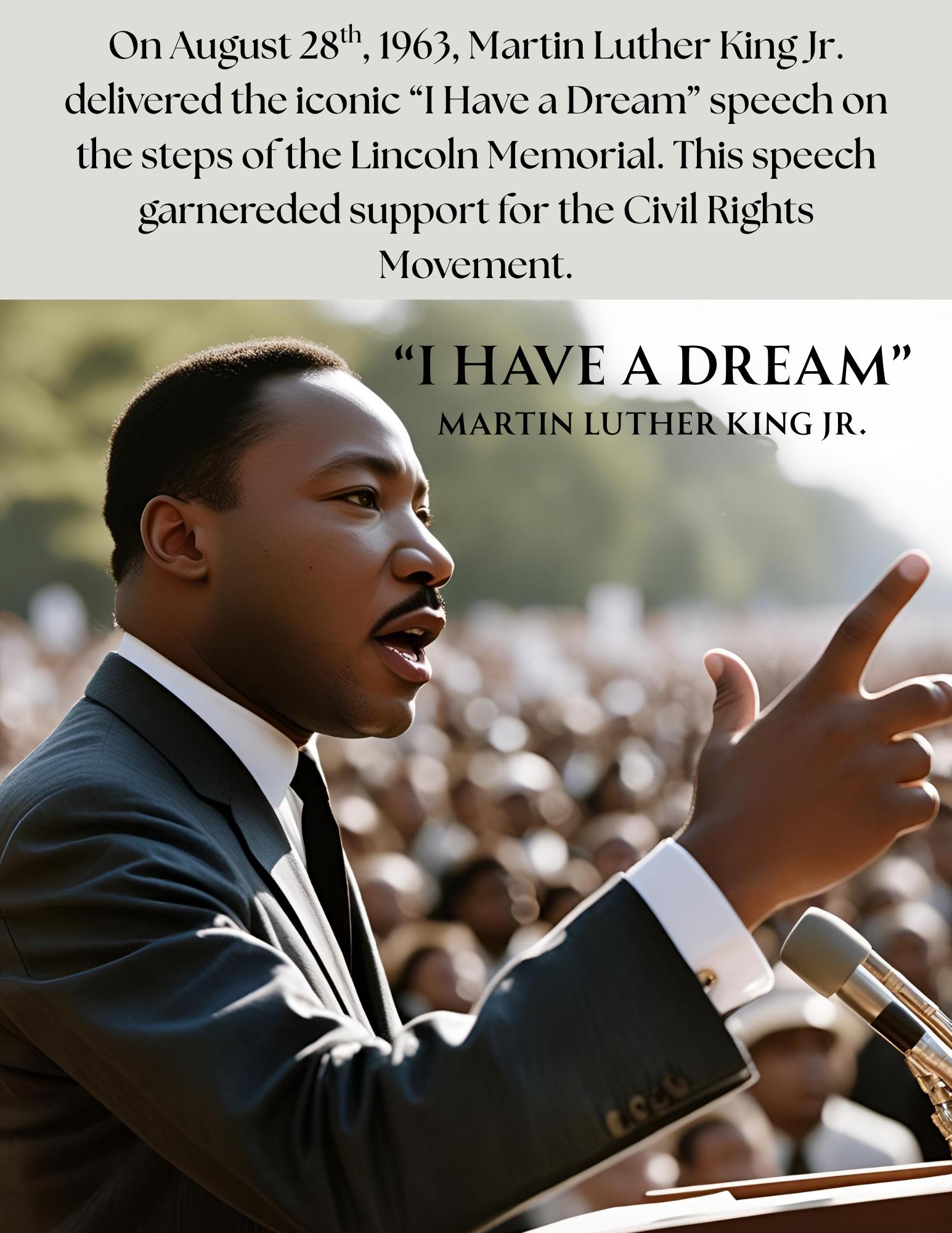 United States History Classroom Posters - Features 10 Iconic Speeches ...