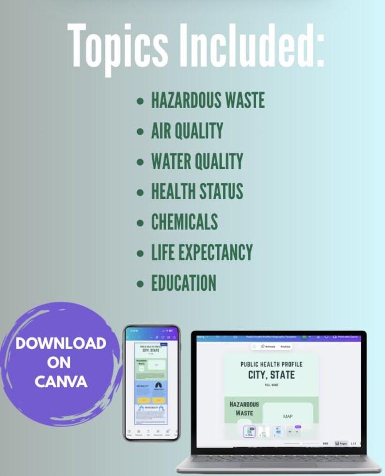 Public Health Profile Infographic Template, Easy and Quick Digital ...