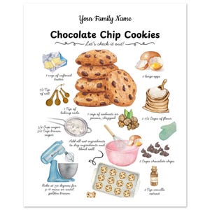 Personalized Chocolate Chip Cookie Recipe Poster – Kevin Cookie Company ...