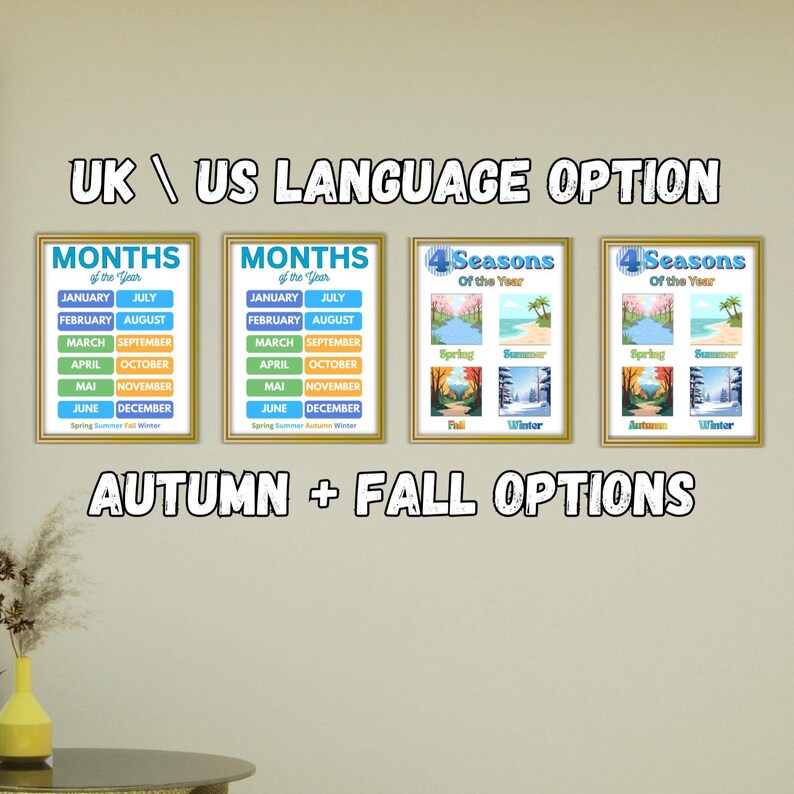 Educational Posters for Kids, Alphabet, Numbers, Shapes, Elements ...