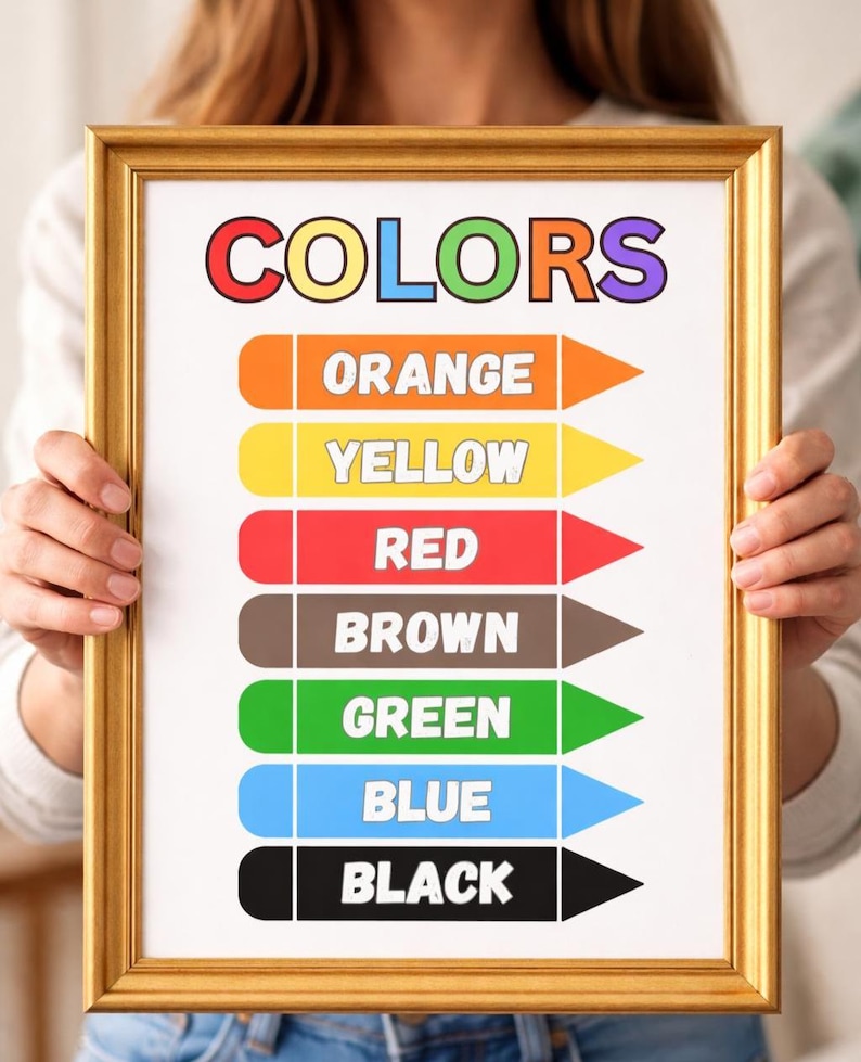 Educational Posters for Kids, Alphabet, Numbers, Shapes, Elements ...