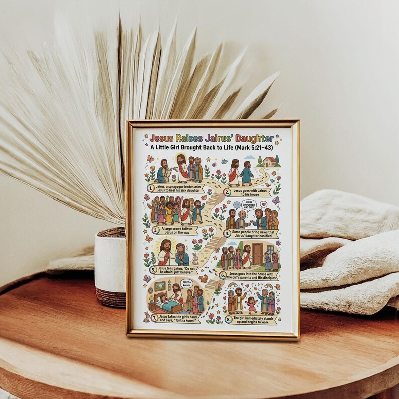 Jesus Raises Jairus Daughter Bible Timeline for Kids, Talitha Koum ...