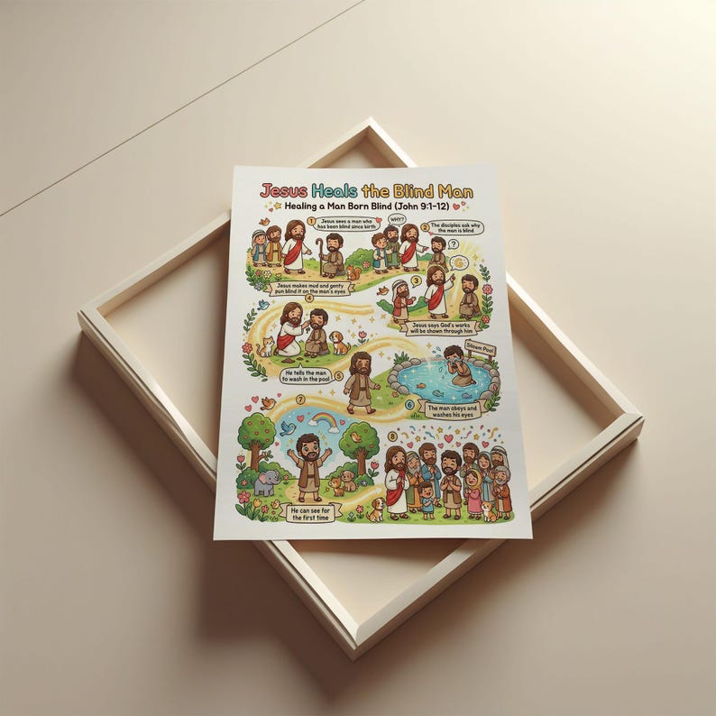 Bible Timeline for Kids, Jesus Heals the Blind Man Infographic ...