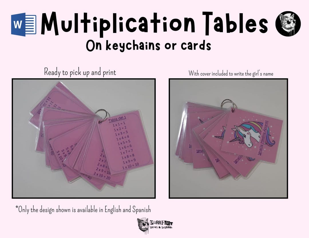 Multiplication Tables 1-12 Printable, Editable A4 Flashcards, Keychain ...