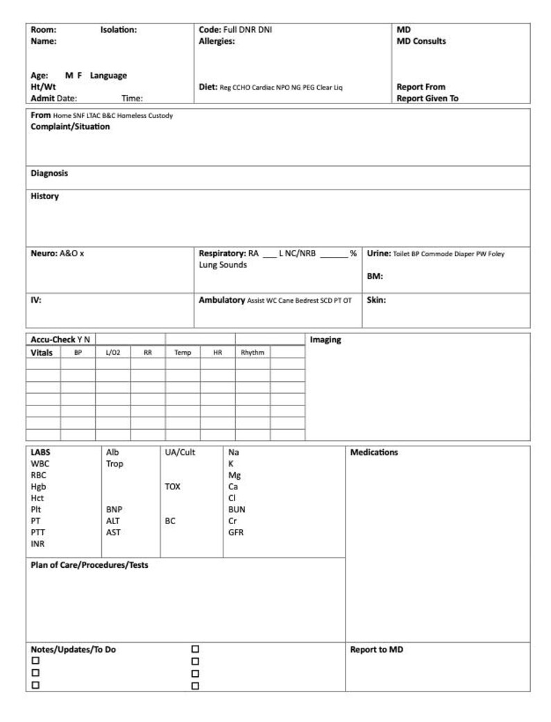 Nurse Report Sheet, Nurse Brain, Nursing Brain, RN Brain, Medical ...