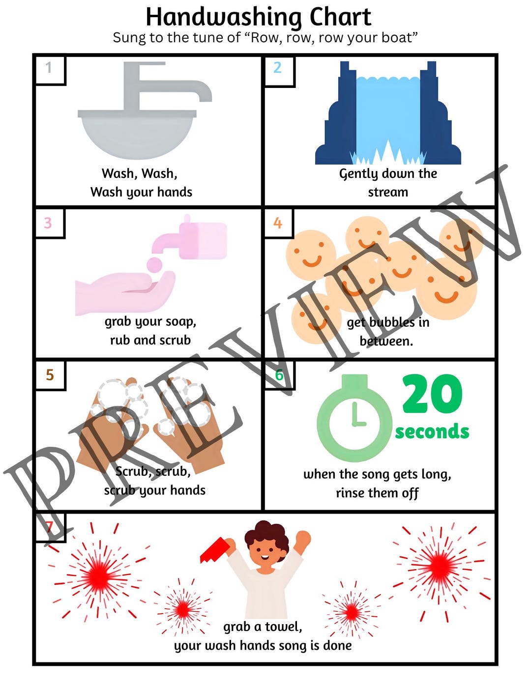 Handwashing Chart| Chart for School| Instant PDF Download Learning ...