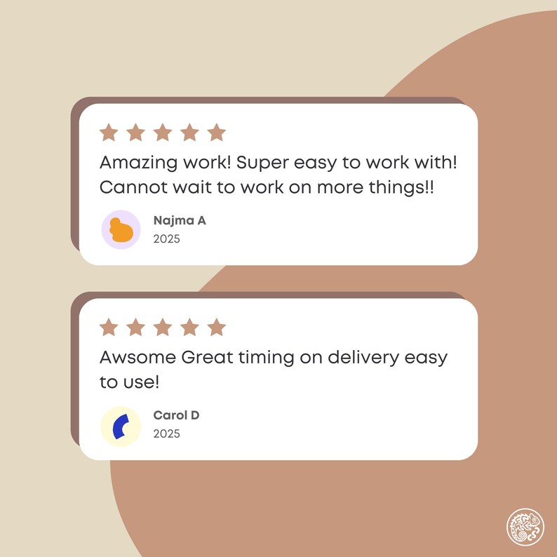 Editable Cafe Menu Template: Minimalist Retro Menu Board (canva, A4 ...