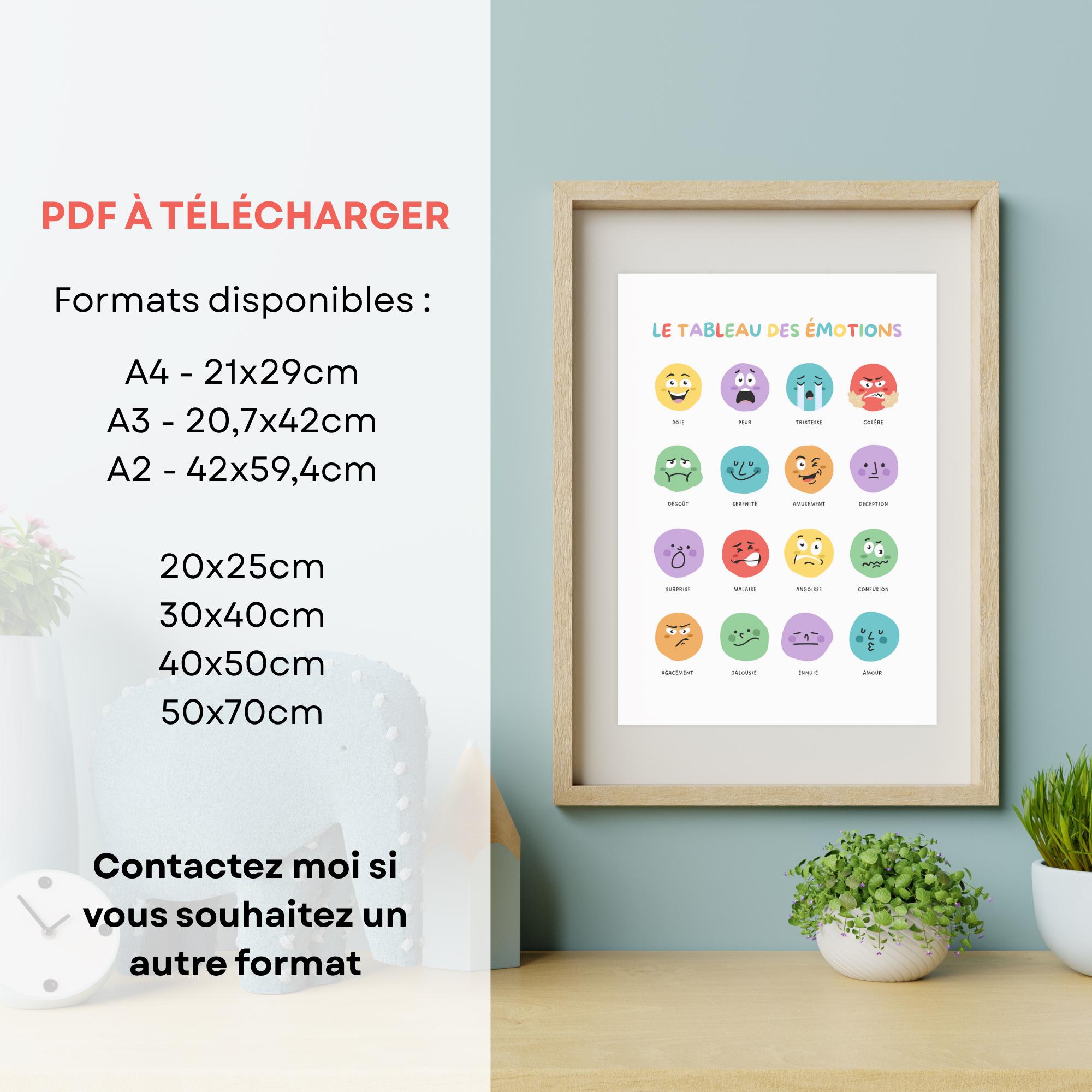 Affiche Le tableau des émotions. Poster éducatif imprimable pour ...