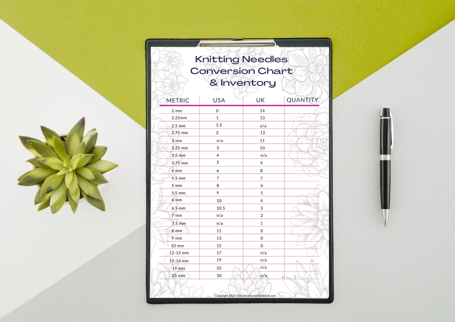 Printable and Fillable Knitting Needles Conversion Chart and Inventory ...