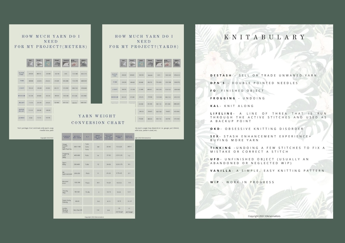 Printable and Writable Knitting Planner PDF. Digital Knitting - Etsy