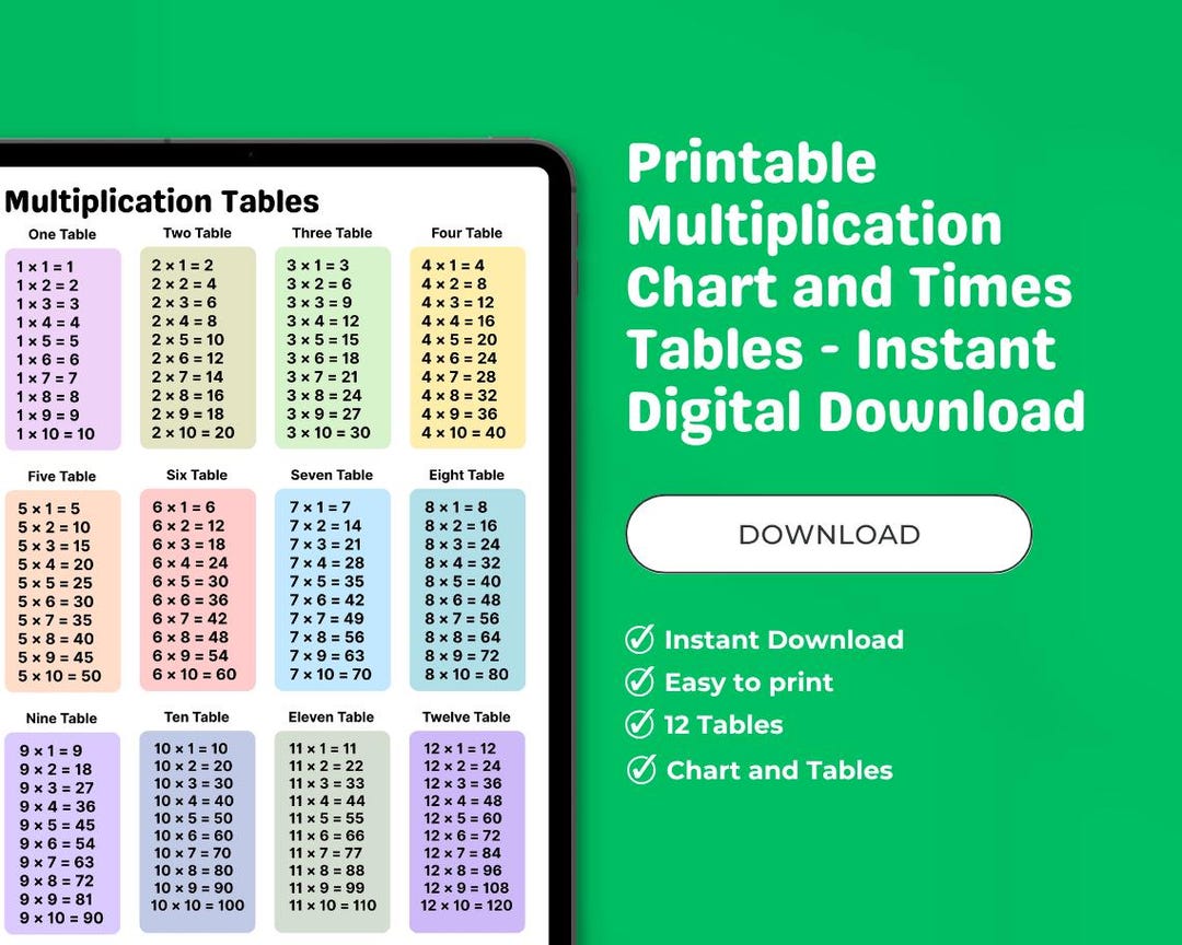 Multiplication Chart and Times Tables Printable for Kids With Answer ...