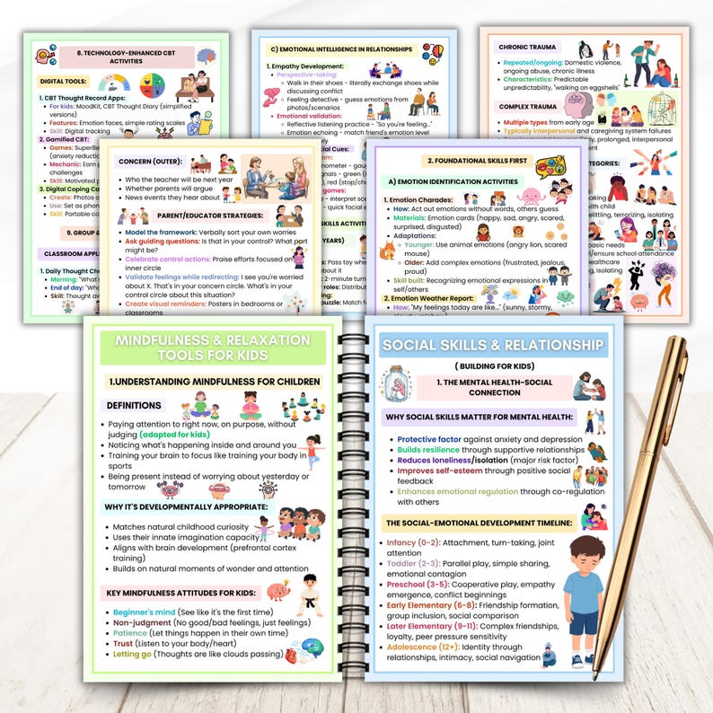 Kids Mental Health Guide | Coping Skills, Emotional Regulation (digital ...