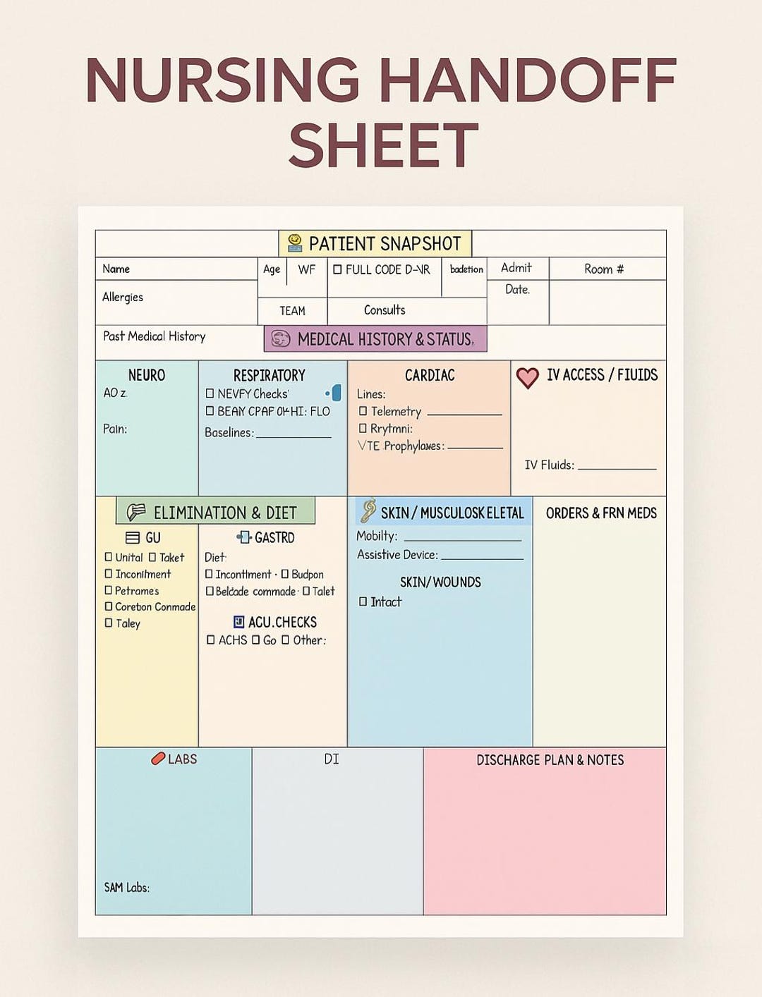 Nurse Handoff Sheet | Shift Report Template (printable PDF) - Etsy