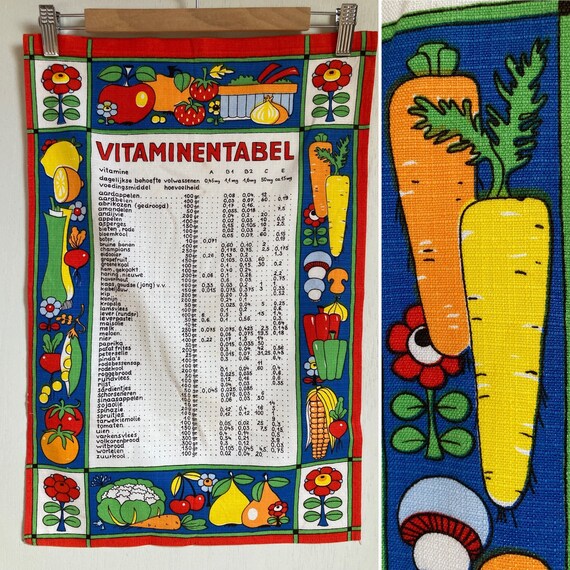 Dutch Nutrient Chart Vintage Linen Calendar Tea Towel Wall - Etsy