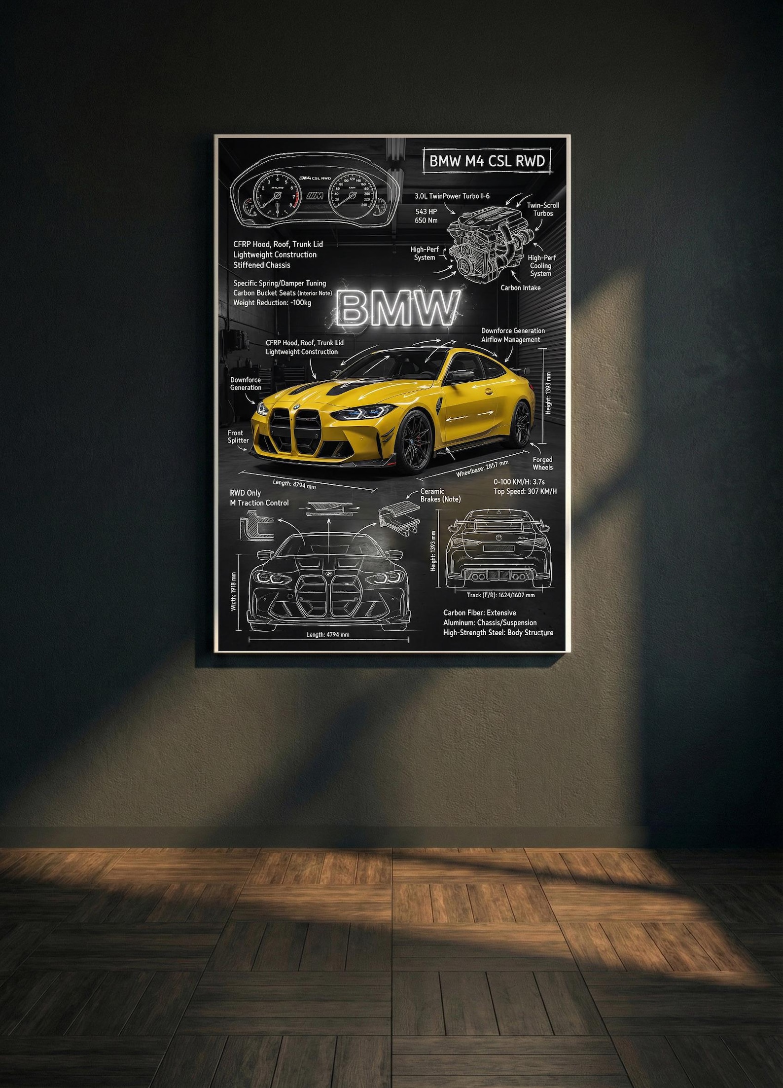 BMW M4 CSL RWD Blueprint Poster, Automotive Wall Art (digital Download ...