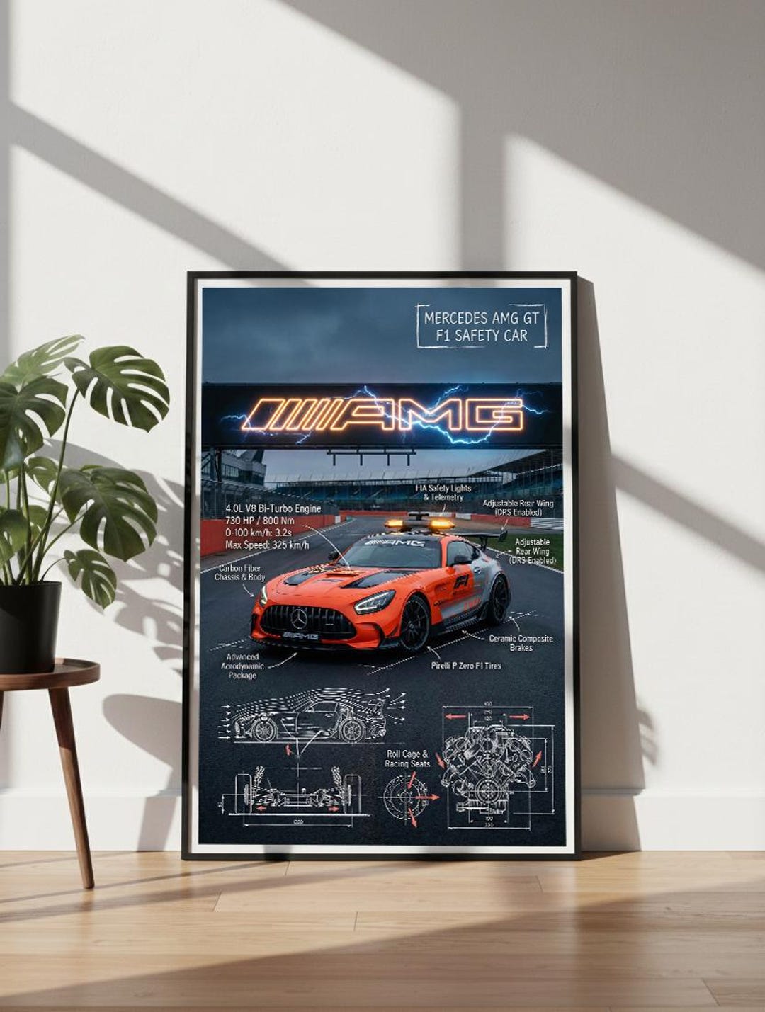 Mercedes AMG GT F1 Safety Car Blueprint Poster (digital Download) - Etsy