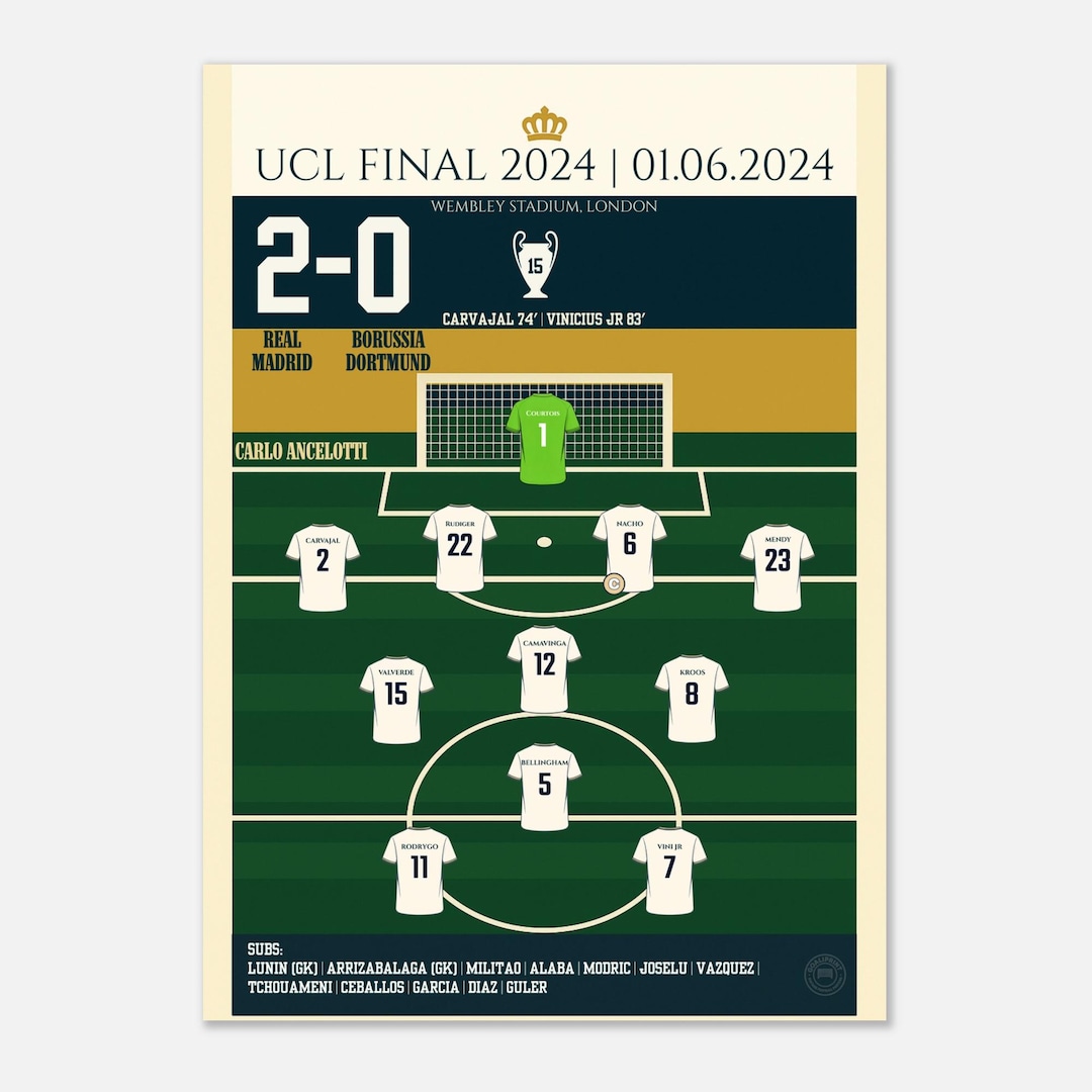 UCL FINAL 2024 - Wall Art Poster - Etsy
