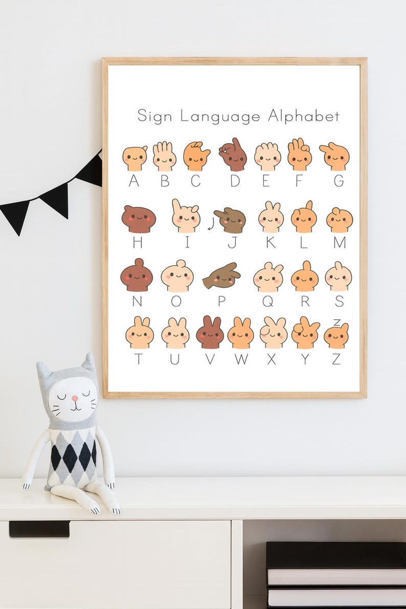 ASL Sign Language Alphabet Poster Homeschool Classroom Decor ...