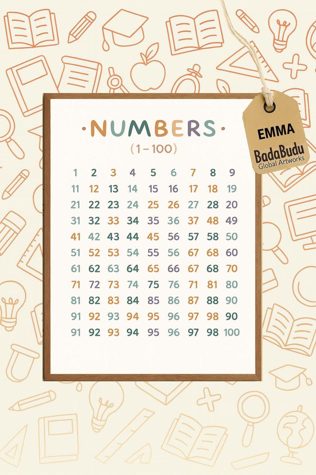 Count to 100 Chart, Classroom Numbers Poster, Homeschool Printable ...