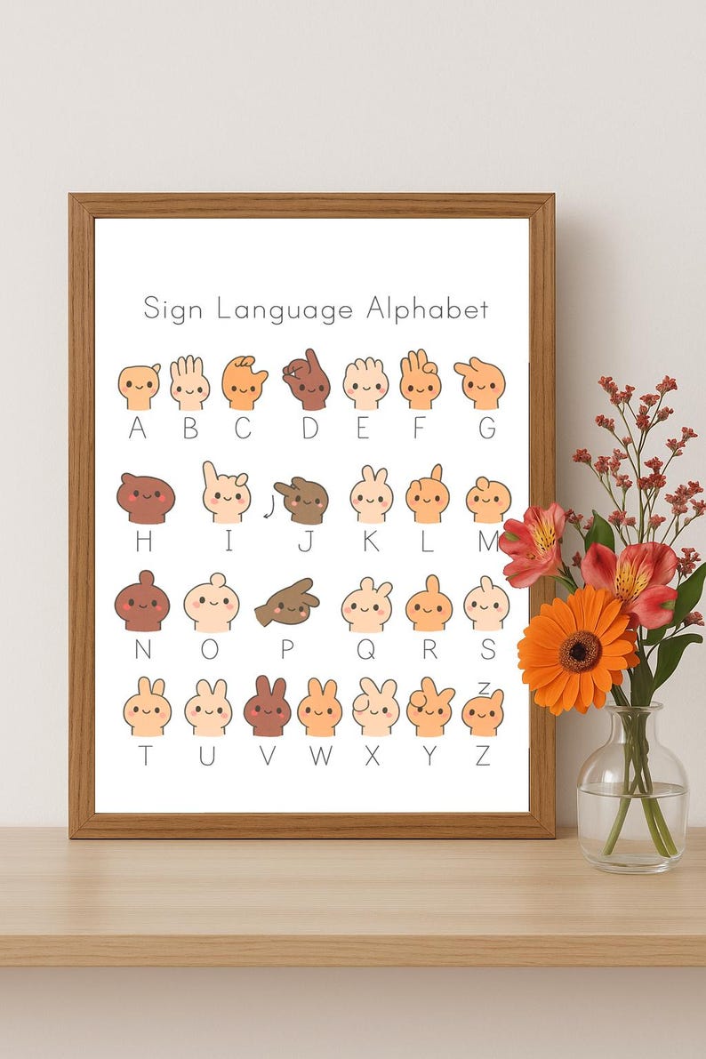ASL Sign Language Alphabet Poster Homeschool Classroom Decor ...