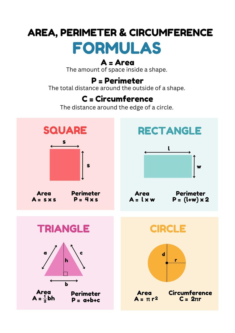 Basic Math Formulas Poster Printable, Educational Math Cheat Sheet, Wall Art for Students ...