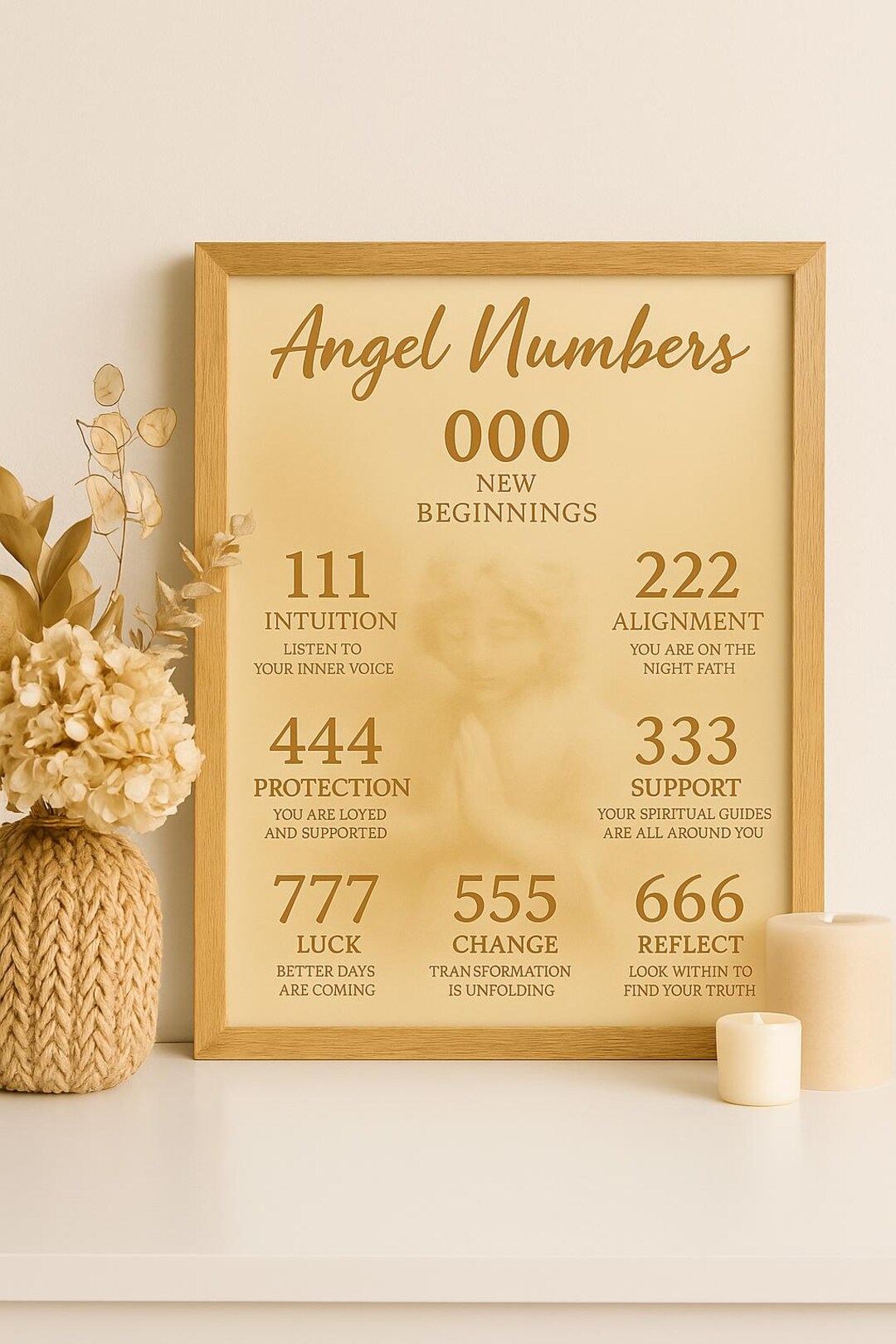 Angel Numbers Wall Art Poster Printable | 111 222 333 444 555 666 777 ...