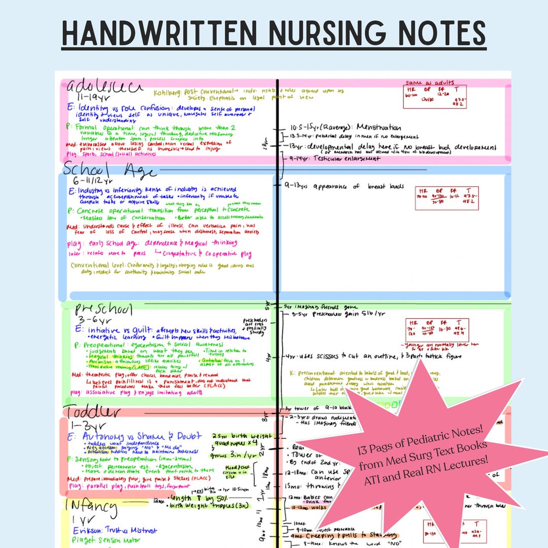 Pediatrics Nursing Notes – Handwritten Study Guide PDF | Growth ...