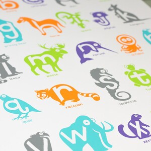 Animal Alphabet Poster - Great for Nursery's or Classroom's - Etsy