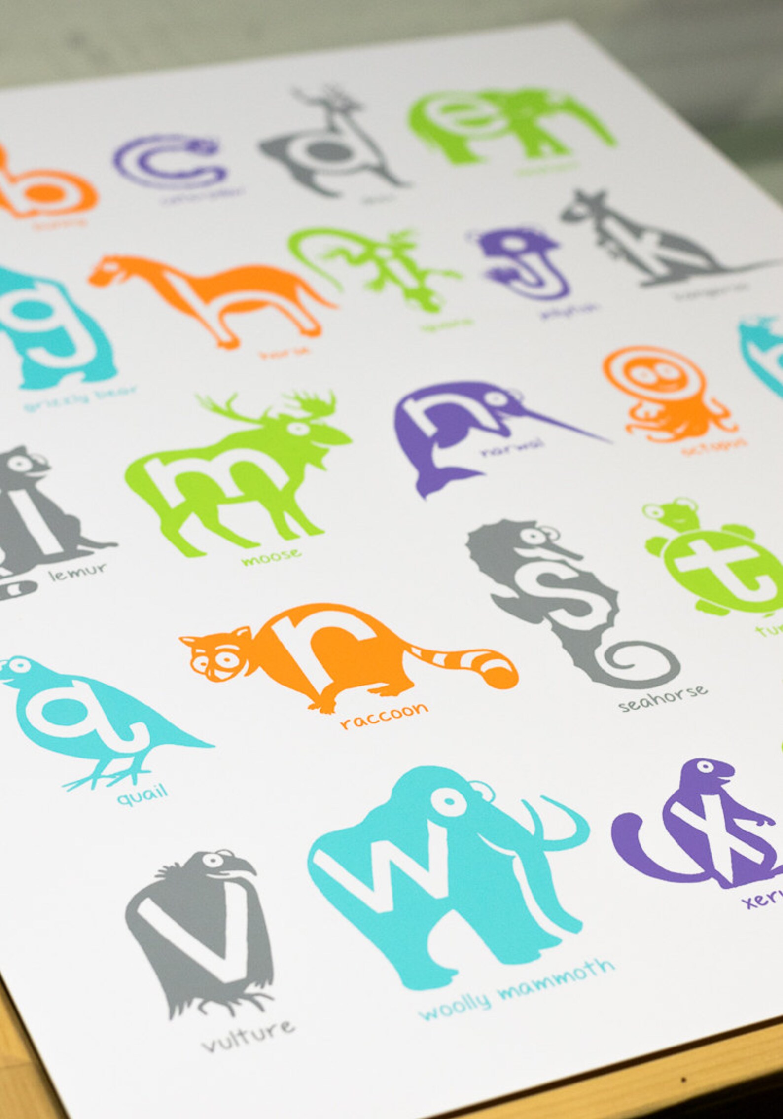 Animal Alphabet Poster Great for Nursery's or Classroom's - Etsy