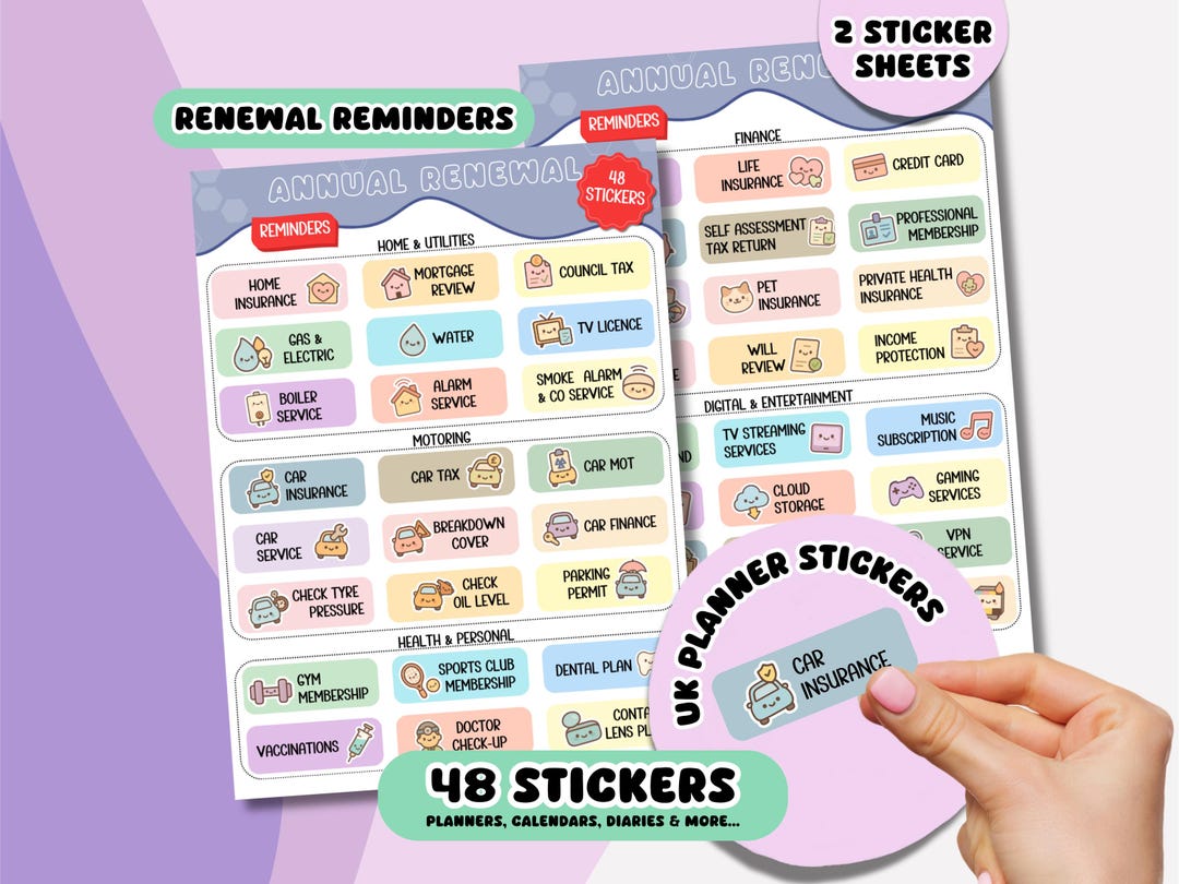 Planner Stickers Annual Renewal Reminders With 48 Cute Stickers for ...