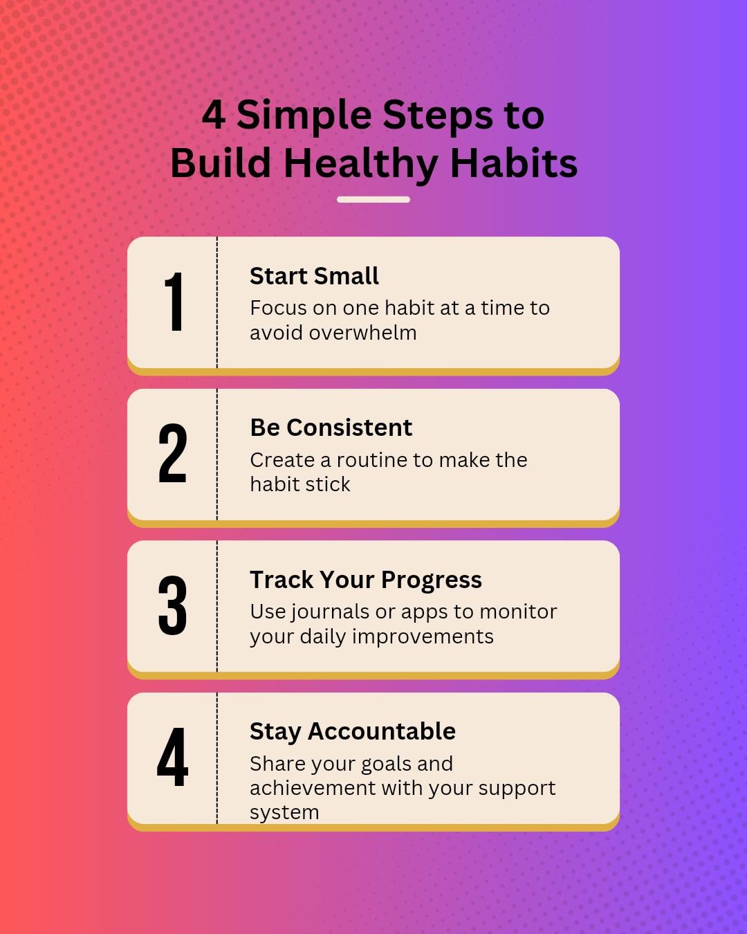 4 - Step Healthy Habits Guide- Printable Wellness & Motivation PDF for ...