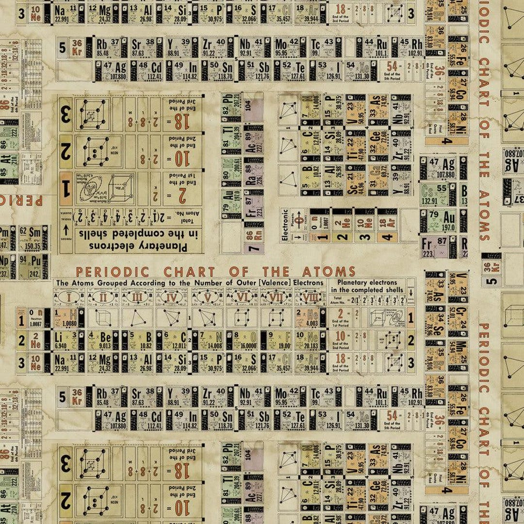 Periodic Table - Multi, Tim Holtz, Laboratory Collection: Quilting ...