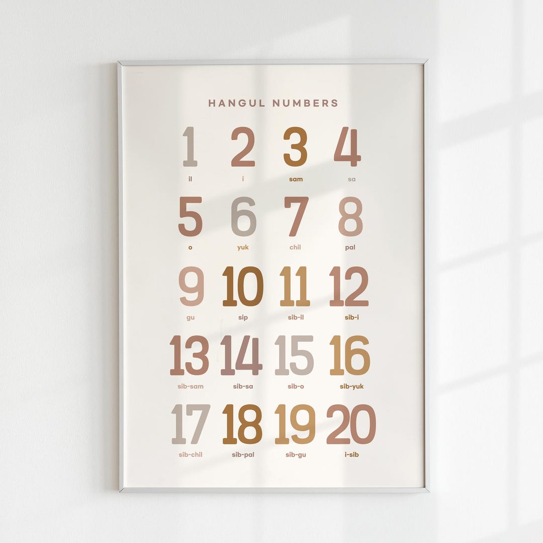 Korean Numbers Poster, Hangul 1-20 Printable, Korean Nursery Decor ...